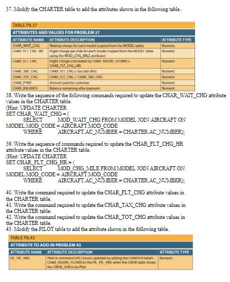 For Assignment 4, you use the given txt file below | Chegg.com