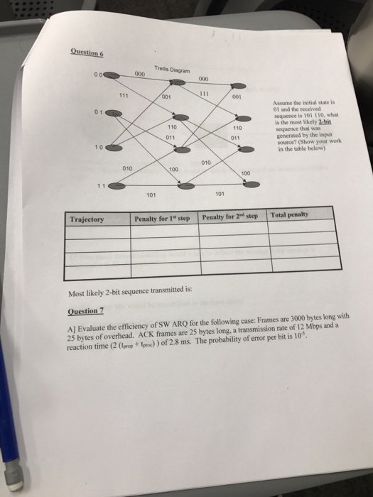 Solved Assume the initial state is 01 and the received | Chegg.com