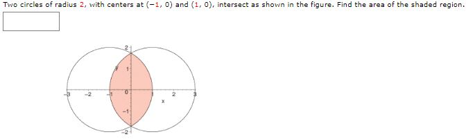 Solved Two circles of radius 2, with centers at (-1, 0) and | Chegg.com