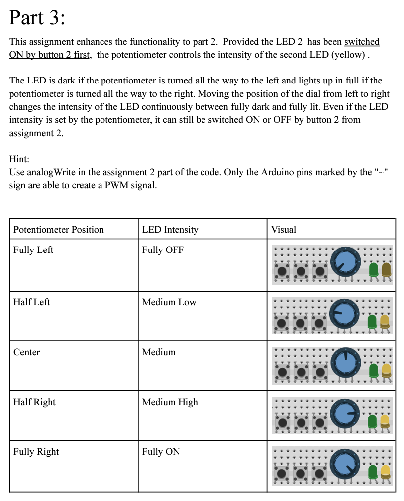 Create the following panel on Tinkercad and connect | Chegg.com