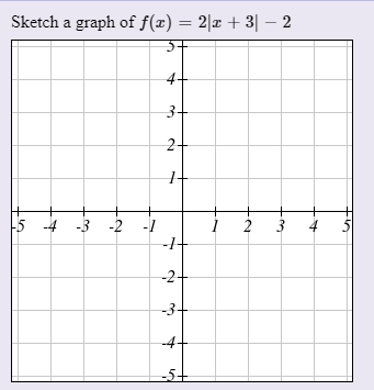 Solved Sketch a graph of f(3) = 22 +31 – 2 2 3 | Chegg.com