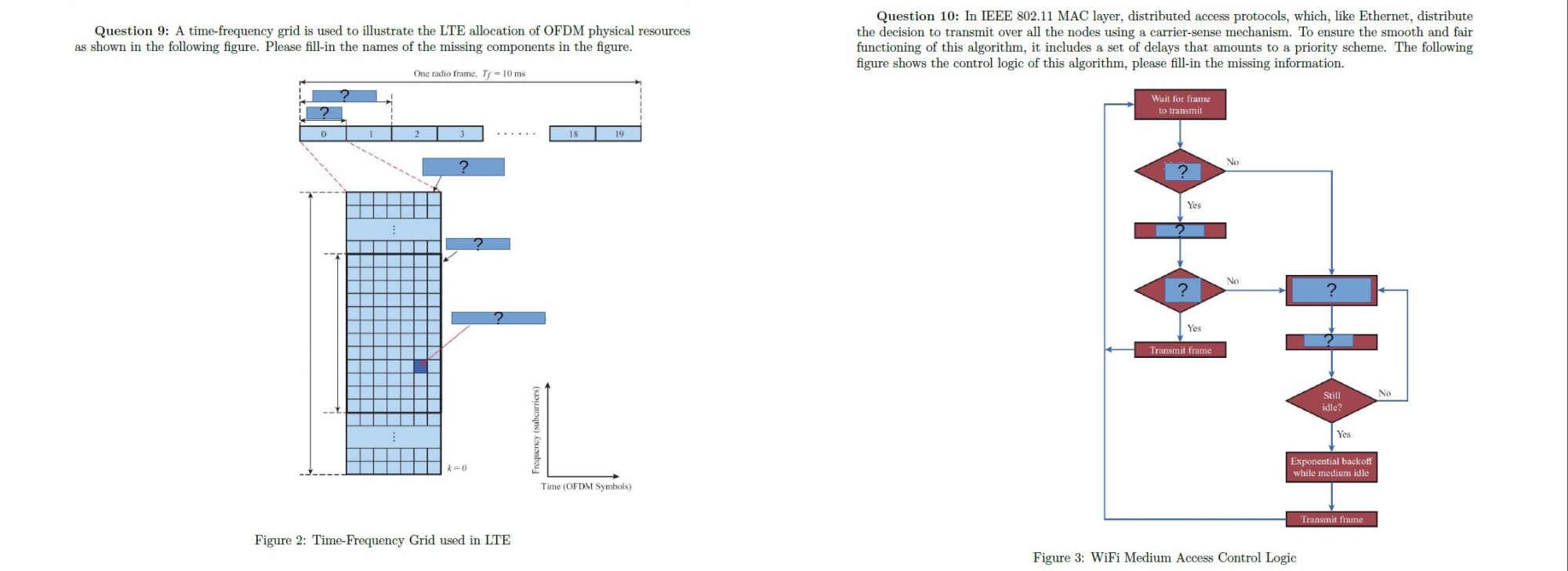 Solved Question 9: A time-frequency grid is used to | Chegg.com