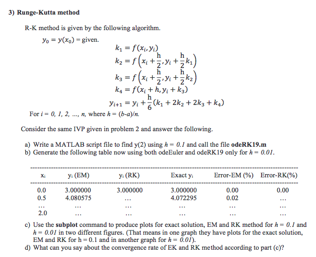 3 Runge Kutta Method R K Method Is Given By The 