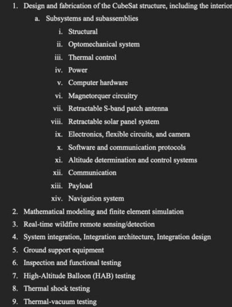 Solved 1. Design and fabrication of the CubeSat structure, | Chegg.com