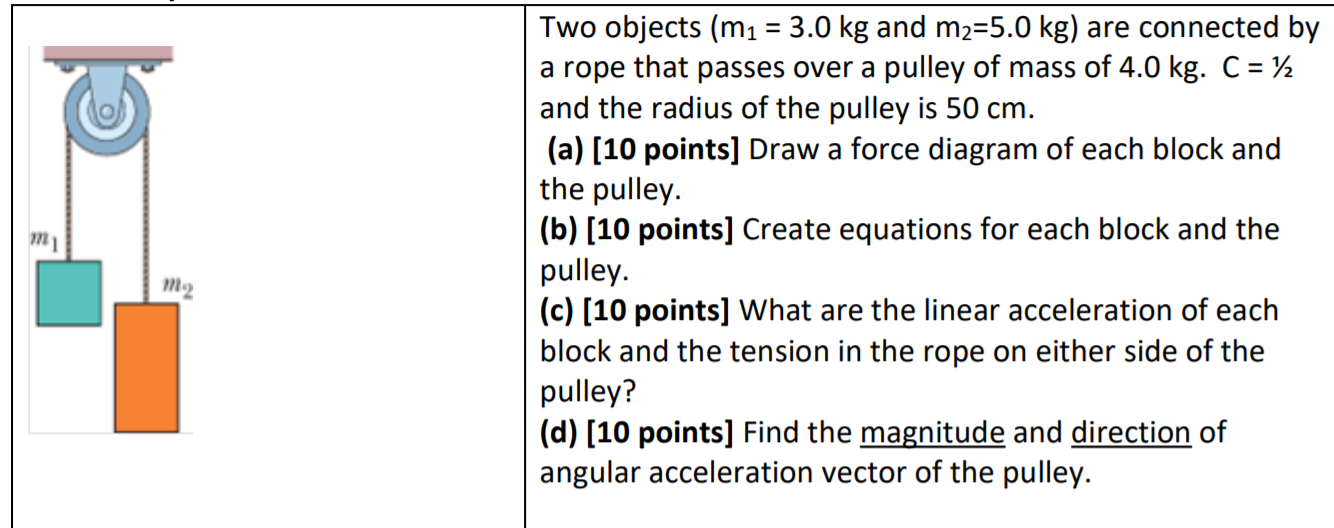 Solved Two objects (m1 = 3.0 kg and m2=5.0 kg) are connected | Chegg.com