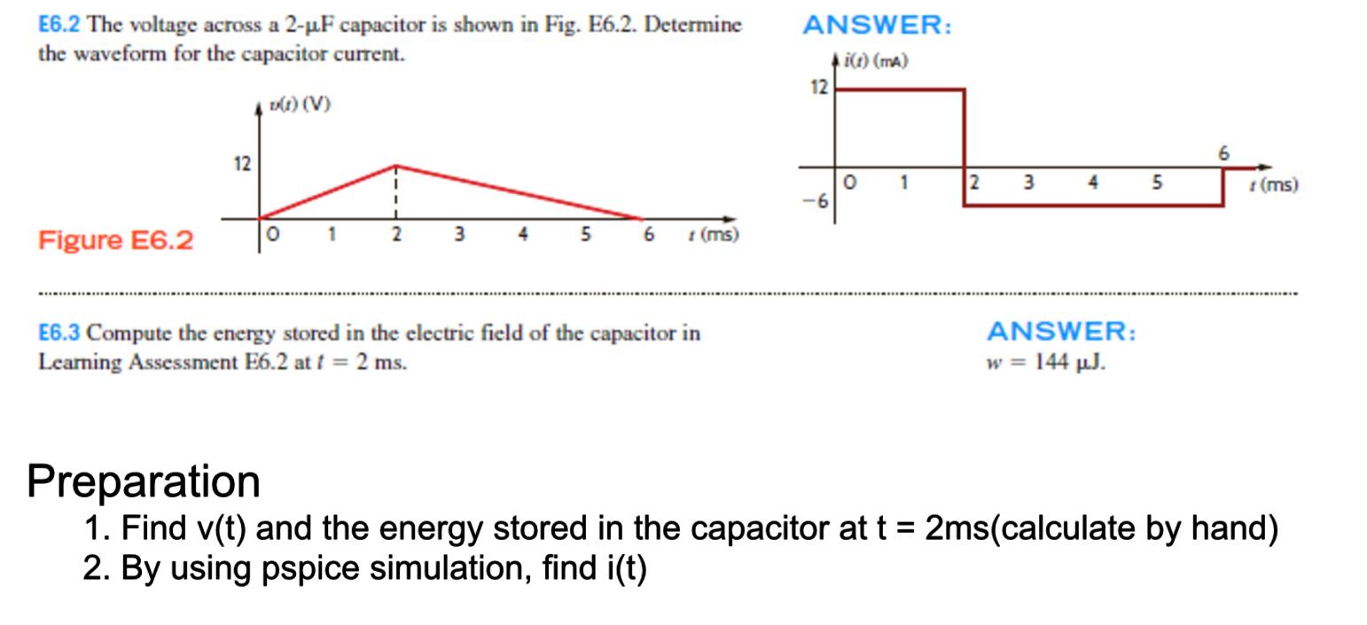 Solved E6.2 The voltage across a 2−μF capacitor is shown in | Chegg.com