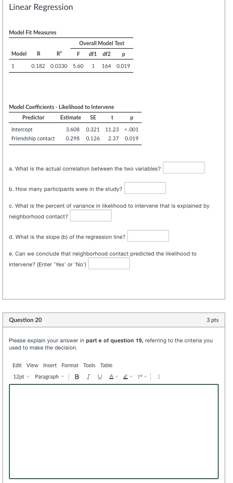 Solved Linear Regression Model Fit Measures Model | Chegg.com