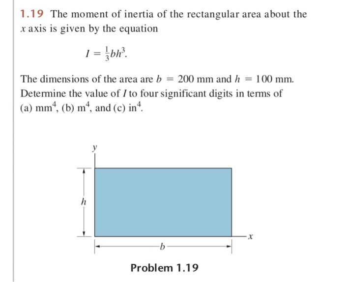 Solved 1.19 The moment of inertia of the rectangular area | Chegg.com