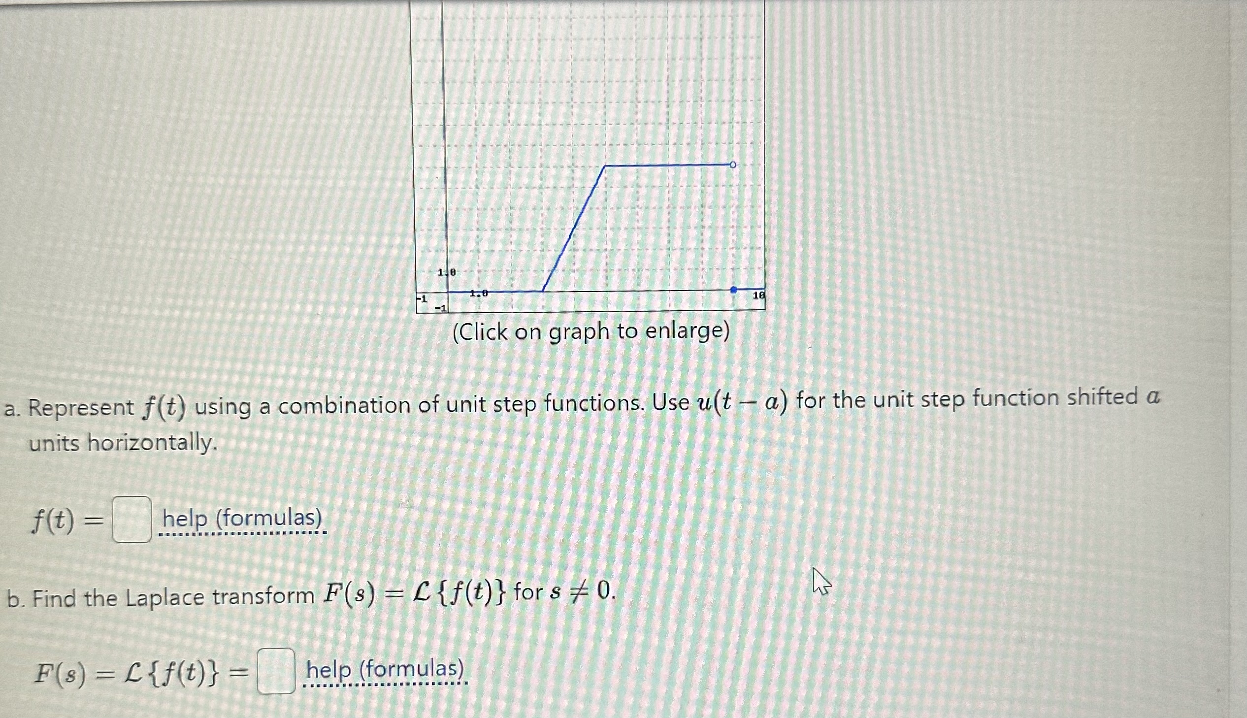 Solved a. ﻿Represent f(t) ﻿using a combination of ﻿unit step | Chegg.com
