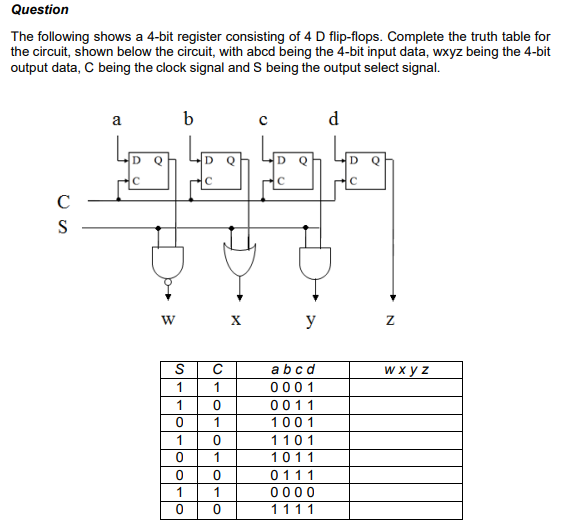 Solved The Following Shows A 4-bit Register Consisting Of 4 