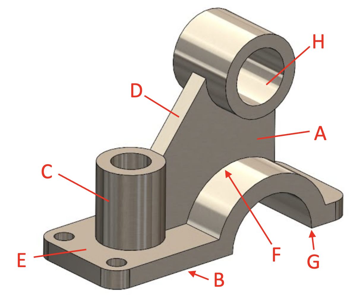 Solved In the part shown below, which geometric feature(s) | Chegg.com
