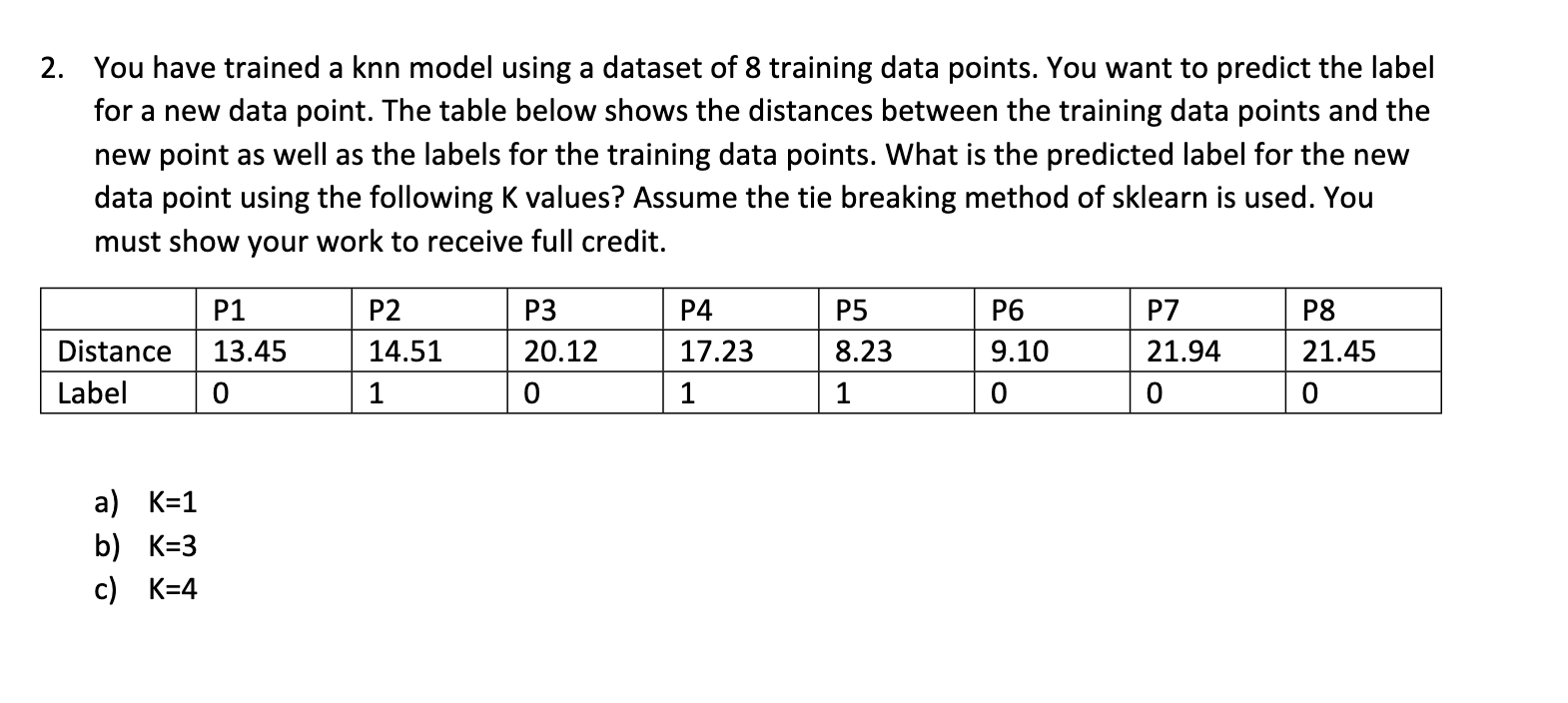 Solved 2. You have trained a knn model using a dataset of 8 | Chegg.com