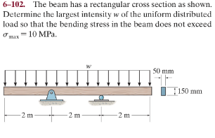 Solved 6-102. The beam has a rectangular cross section as | Chegg.com