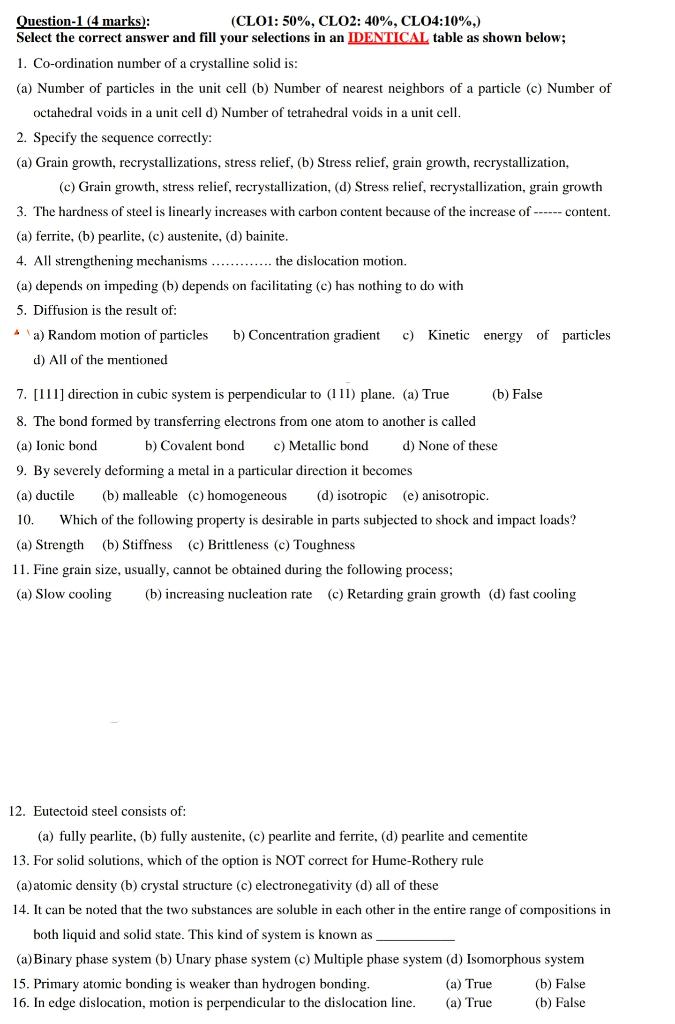Solved Question-1 (4 marks): (CLO1: 50%, CLO2: 40%, | Chegg.com