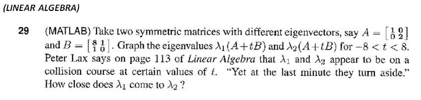 Solved (LINEAR ALGEBRA) (MATLAB) Take two symmetric matrices | Chegg.com