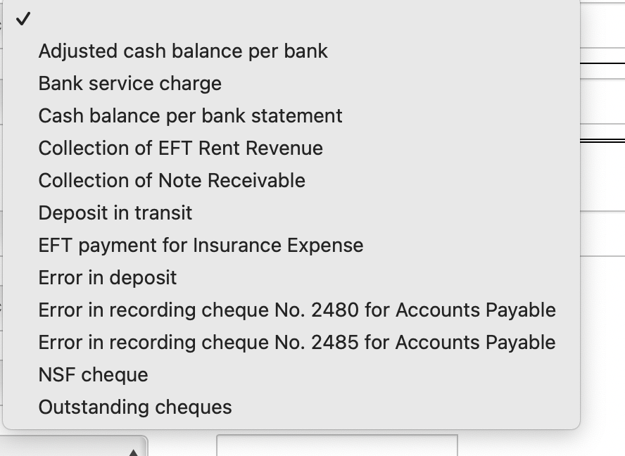 Solved Adjusted cash balance per bank Bank service charge | Chegg.com
