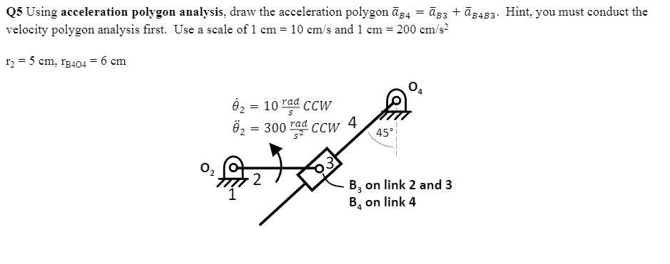 Solved Q5 Using acceleration polygon analysis, draw the | Chegg.com