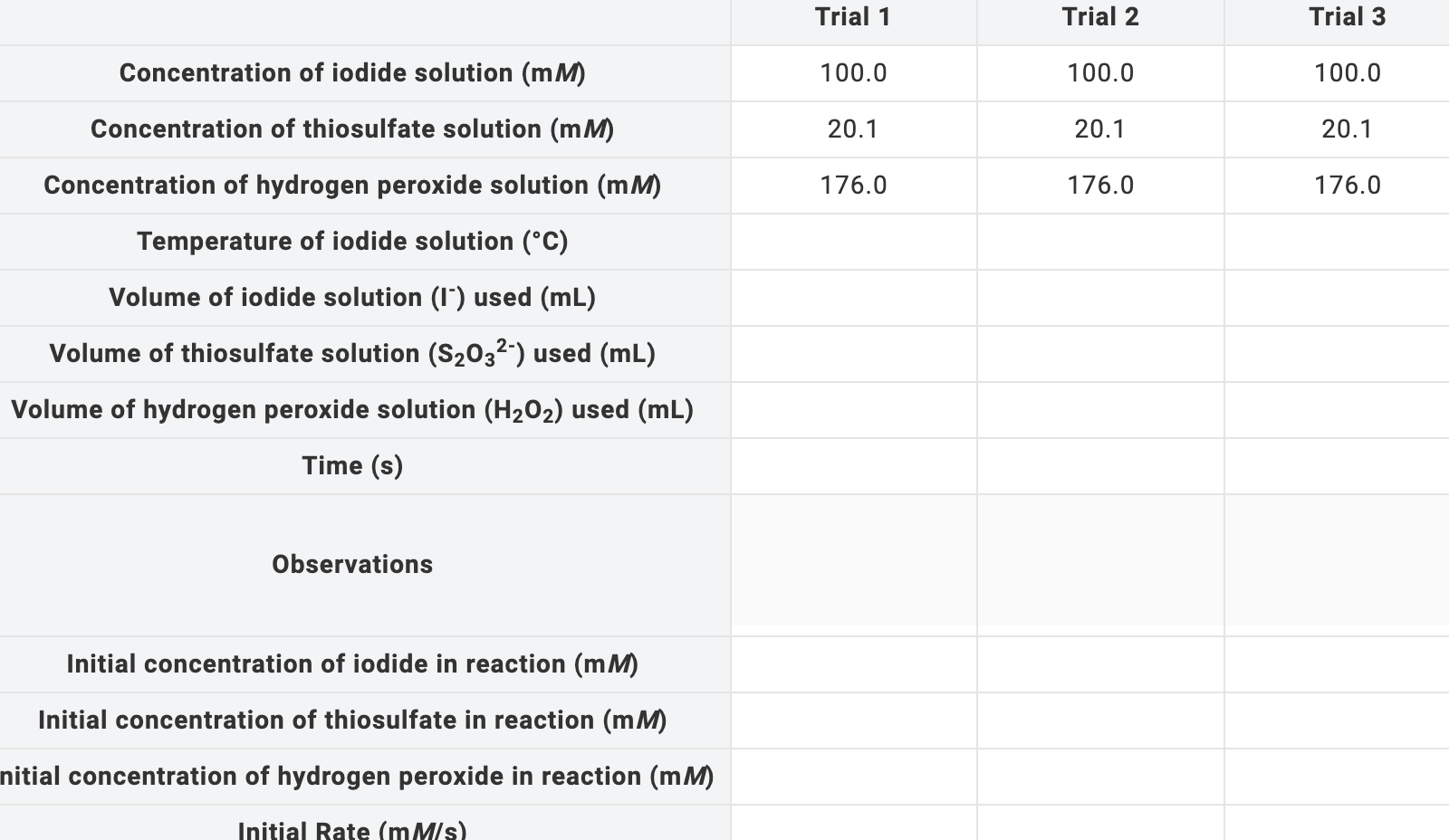 Solved I need help with calculating the initial | Chegg.com