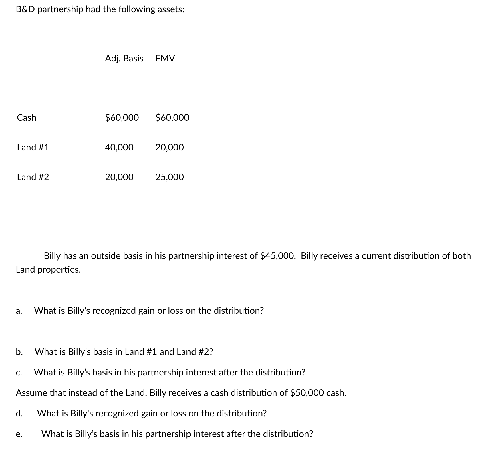 Solved B&D partnership had the following assets: Billy has | Chegg.com