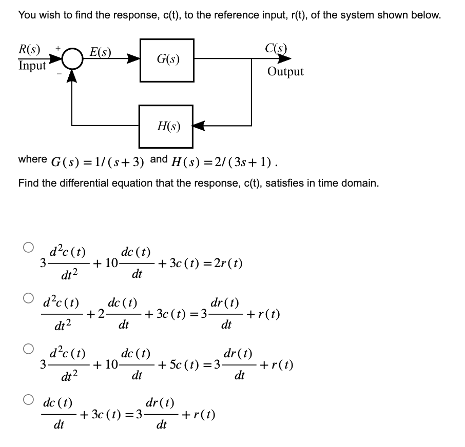 Solved You wish to find the response, c(t), to the reference | Chegg.com