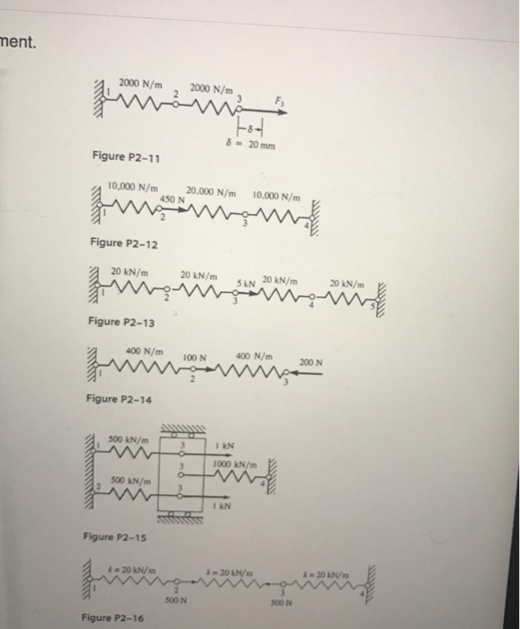Solved 8-1.16 spring assemblages shown in Figures P2-8 | Chegg.com