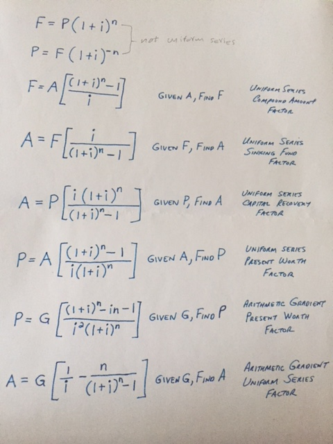 Solved Arithmetic Gradients Assume a 10% interest rate and | Chegg.com