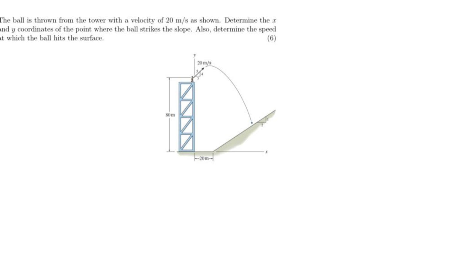 Solved The ball is thrown from the tower with a velocity of | Chegg.com