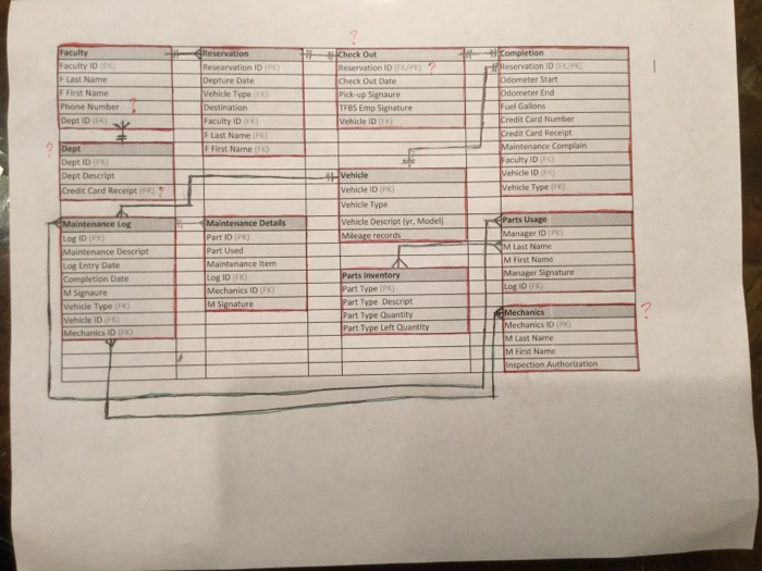 Solved The administrators of Tiny College are so pleased | Chegg.com