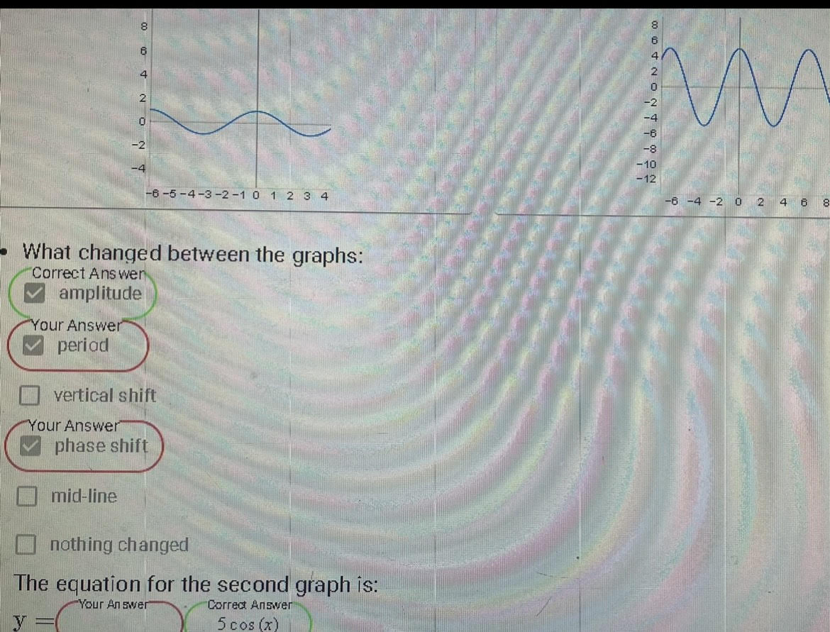 Solved - What changed between the graphs: Correct Answer | Chegg.com