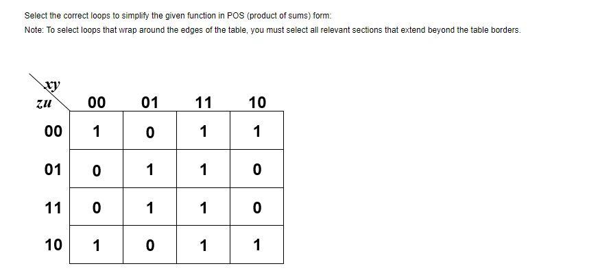 Solved Select the correct loops to simplify the given | Chegg.com