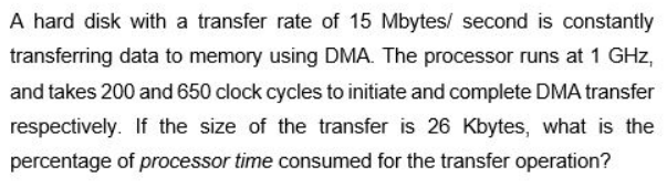 Solved A hard disk with a transfer rate of 15 Mbytes/ second | Chegg.com