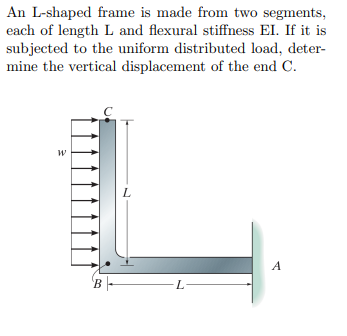 Solved An L-shaped frame is made from two segments, each of | Chegg.com