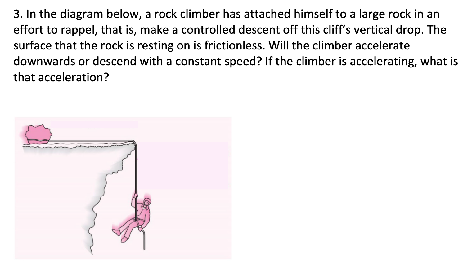 Solved 3. In the diagram below, a rock climber has attached | Chegg.com