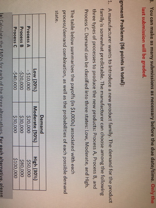 Solved (a) Calculate the EMVs for each of the three | Chegg.com