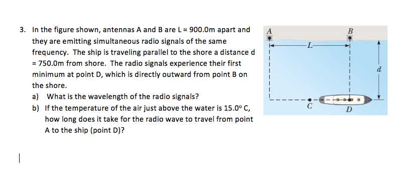 Solved In the figure shown, antennas A and B are L = 900.0m | Chegg.com