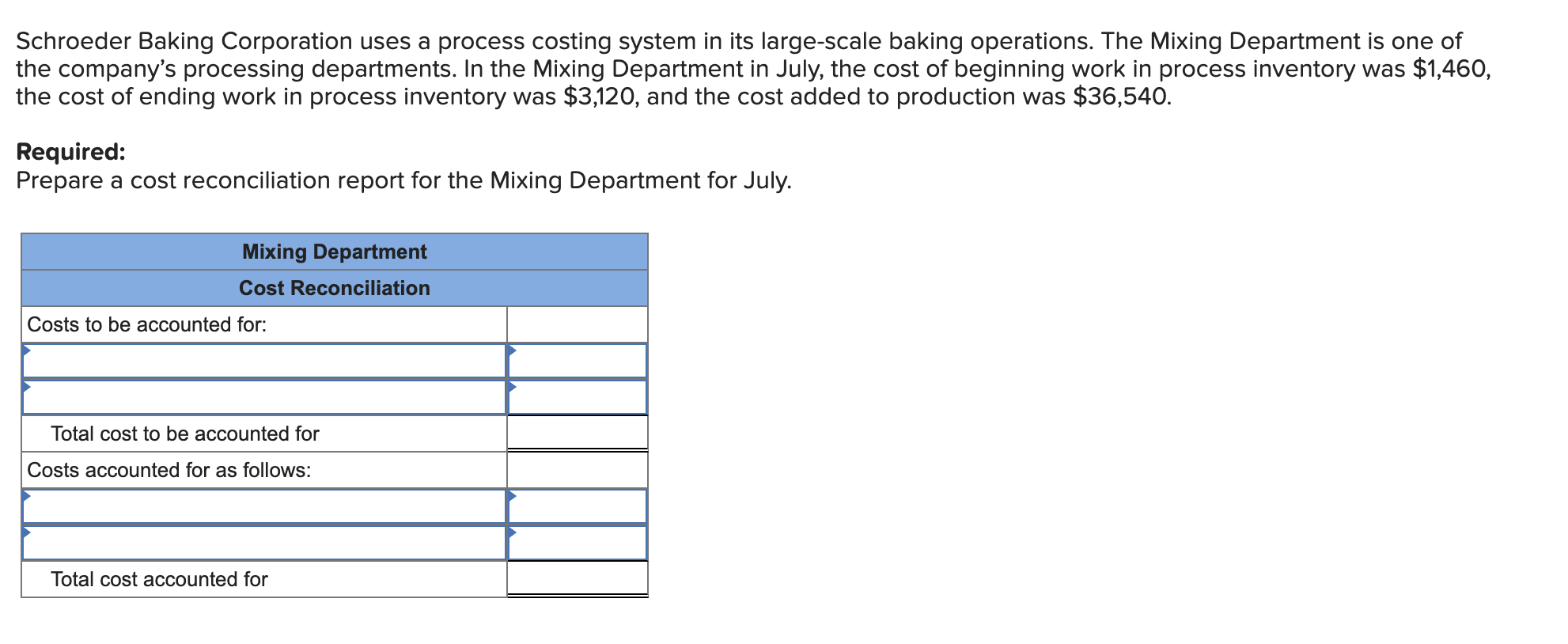 Solved Schroeder Baking Corporation uses a process costing | Chegg.com