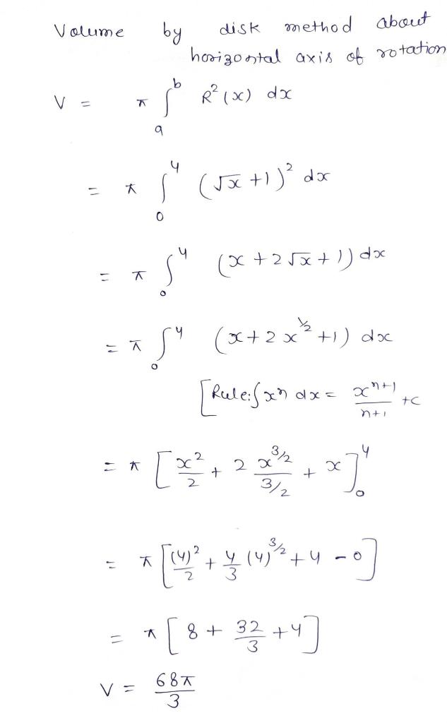 Solved Place given work in "Maple program" Only!!! and show | Chegg.com