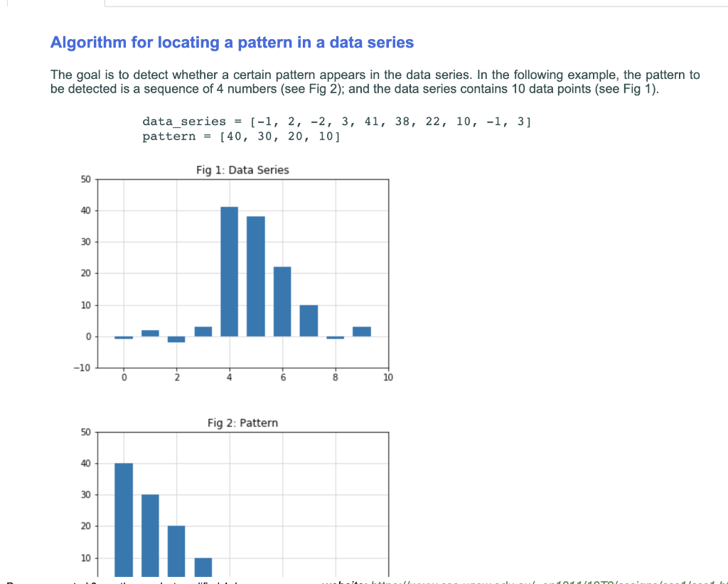 The pattern detection problem In this assignment, | Chegg.com