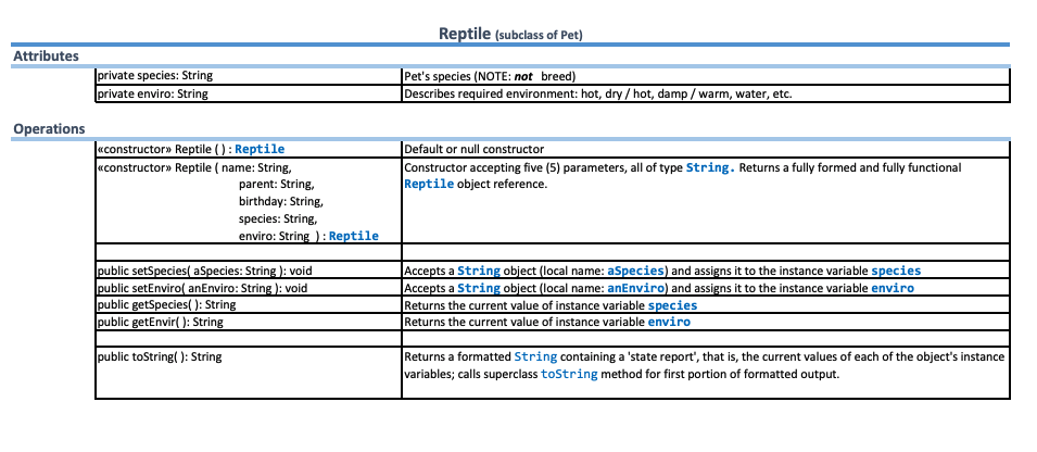 Solved Lab 12 Preparing For Xml Serialization Background Xml
