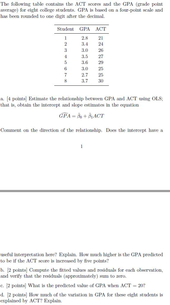 Solved The following table contains the ACT scores and the | Chegg.com