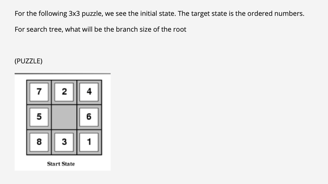 Solved For the following 3x3 puzzle, we see the | Chegg.com