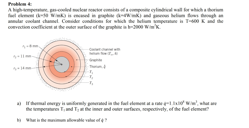 Solved Problem 4: A high-temperature, gas-cooled nuclear | Chegg.com