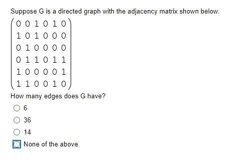 Solved Suppose G is a directed graph with the adjacency | Chegg.com