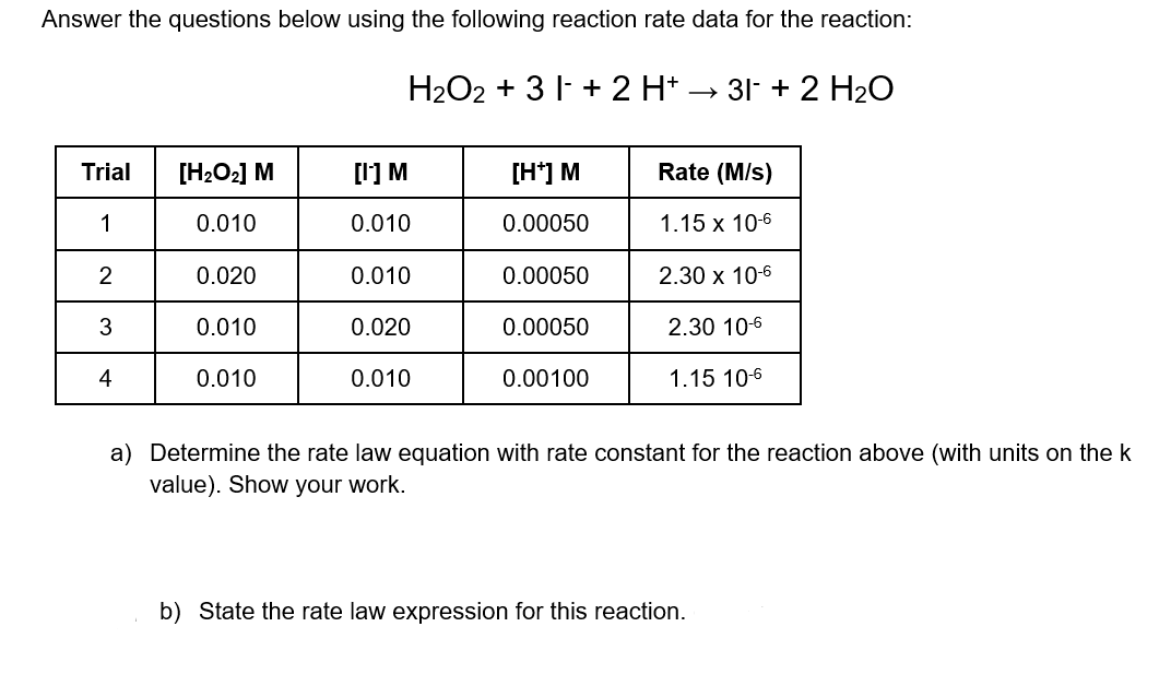 Solved Answer the questions below using the following | Chegg.com