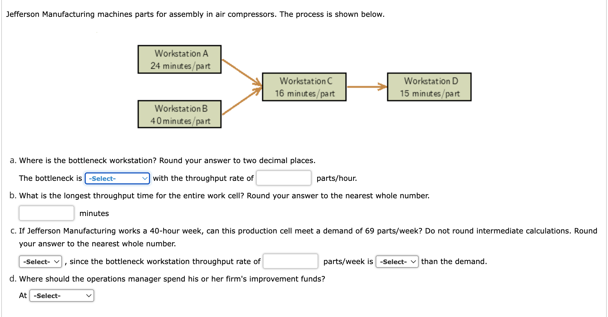Solved Jefferson Manufacturing machines parts for assembly | Chegg.com