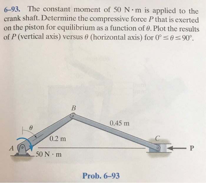 Solved 6-93. The constant moment of 50 N-m is applied to the | Chegg.com