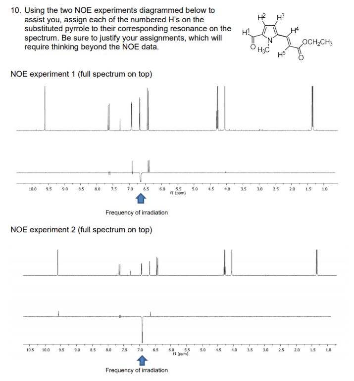 Solved H H3 10. Using the two NOE experiments diagrammed | Chegg.com