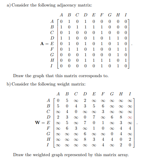 Solved 1 0 a) Consider the following adjacency matrix: А в с | Chegg.com