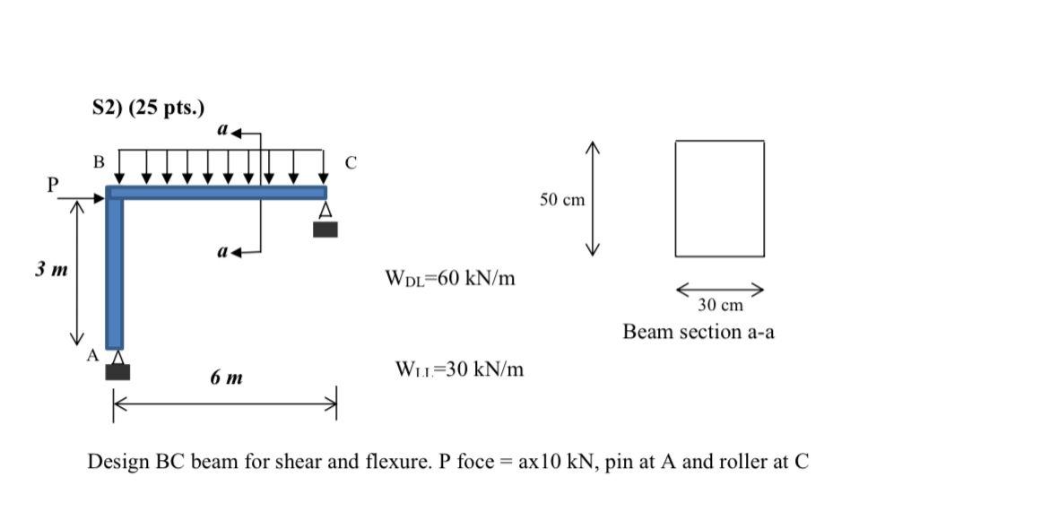 Solved REINFORCED CONCRETE Please solve it with clear | Chegg.com
