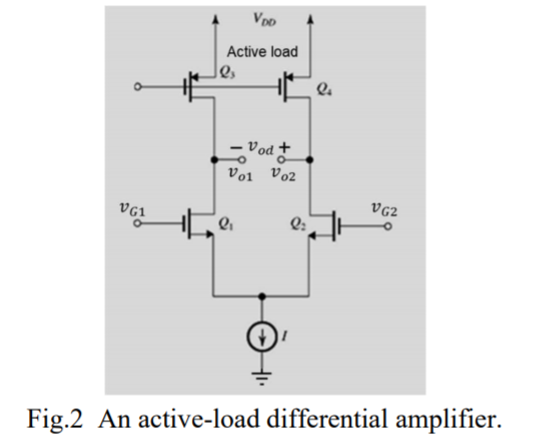 Design an active-load differential amplifier. Use the | Chegg.com